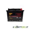 Batterie FAAM Auto e Camion Made in Italy